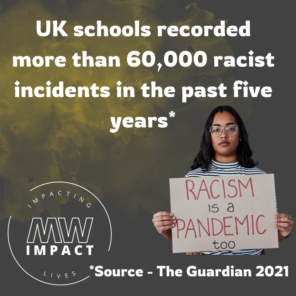 Racism in Schools | Racism Intervention | MW Impact Racism in Schools | Racism Intervention | MW Impact